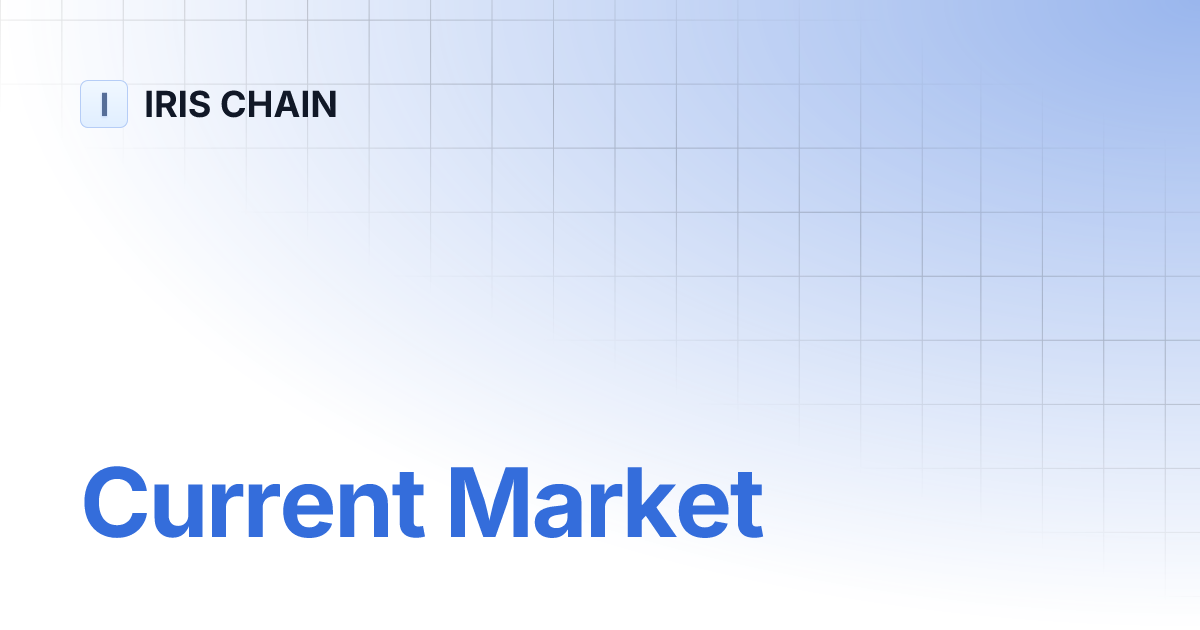 Current Market | IRIS CHAIN